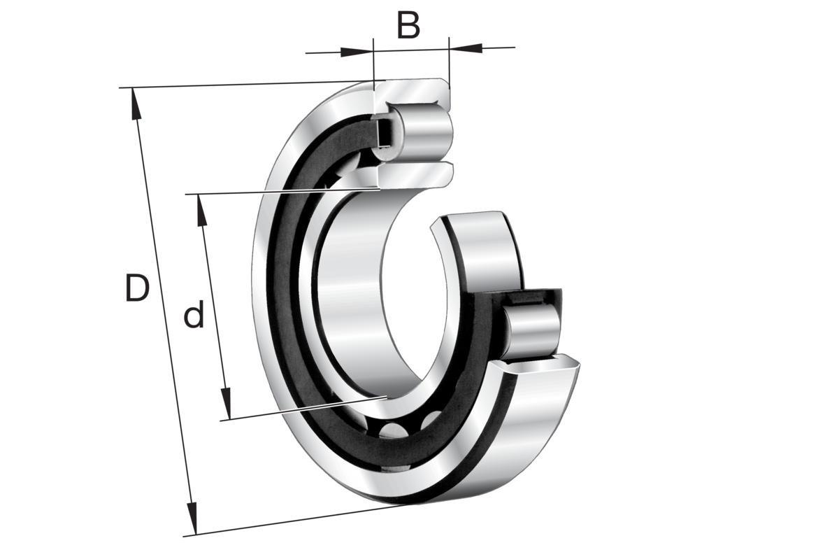 NU318-E-XL-M1A-C3 Bearings - PIB Sales