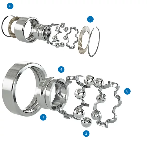 Bearing Lubrication: Types & Best Practices - PIB Sales