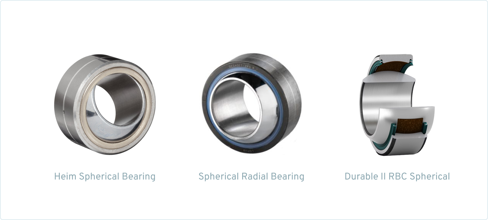 What Are Rod Ends and How Are They Used? - PIB Sales