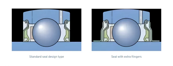 The Different Types of Bearing Seals - PIB Sales