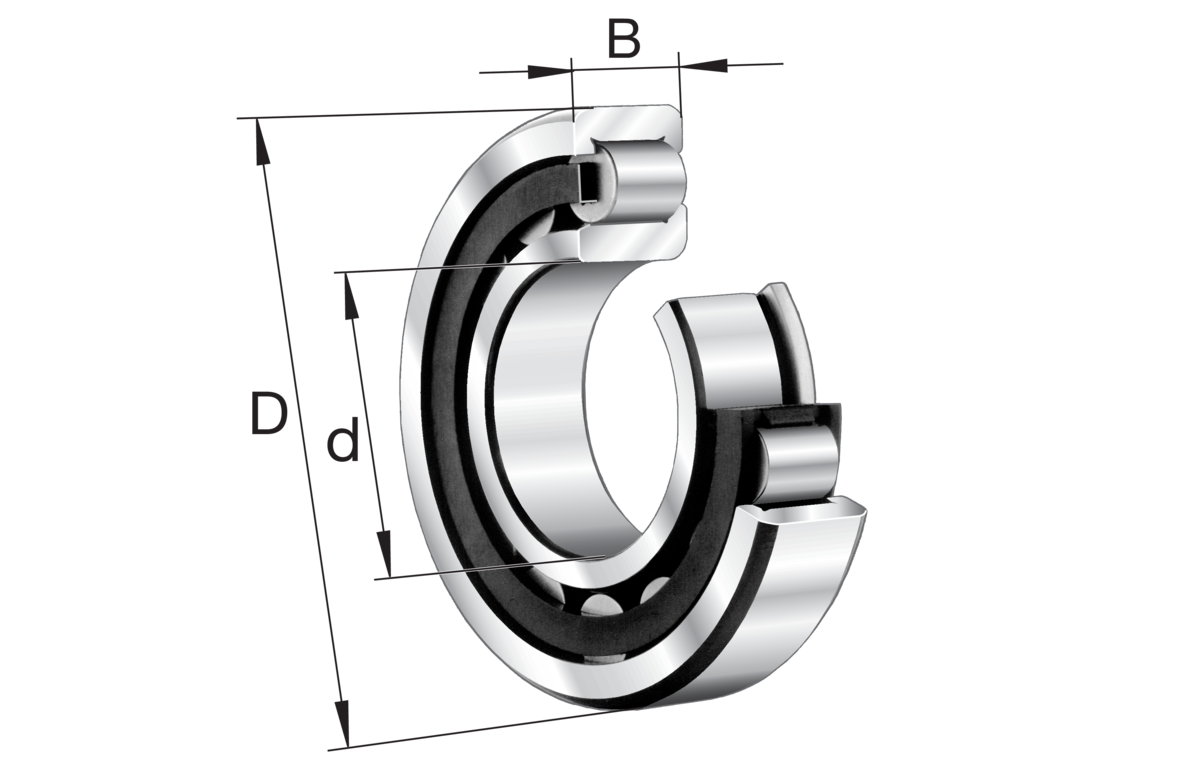 NJ1015-XL-M1 Bearings - PIB Sales