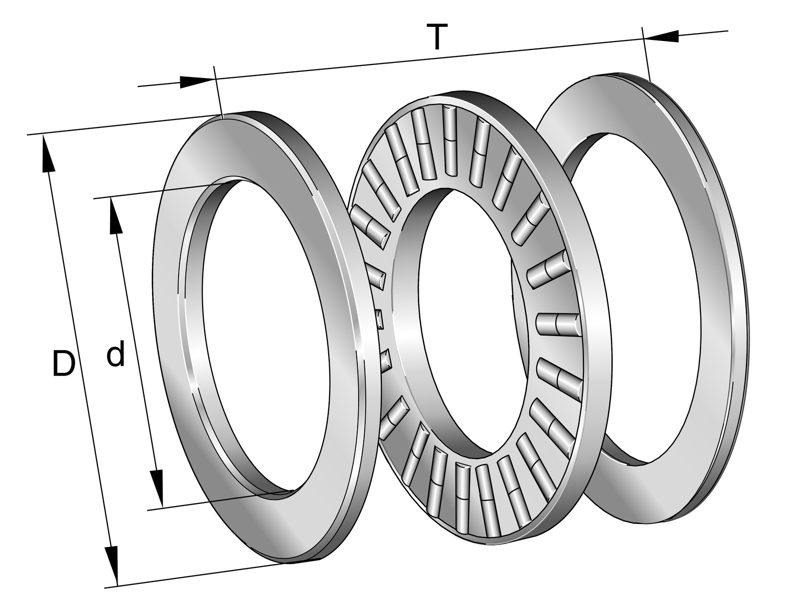 89313-TV Bearings - PIB Sales
